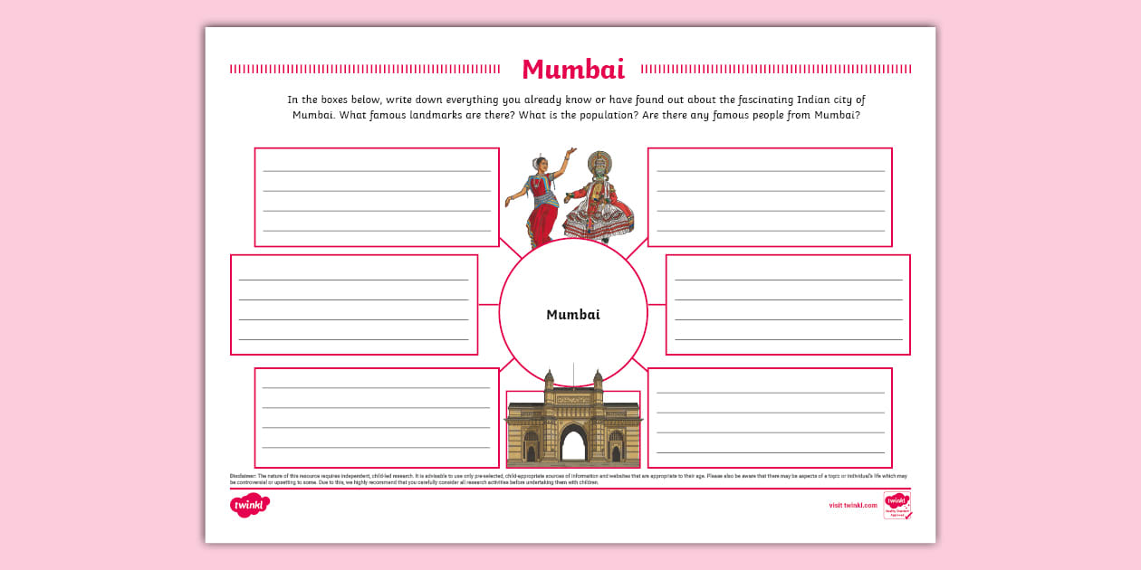 Mumbai Mind Map (teacher made) - Twinkl