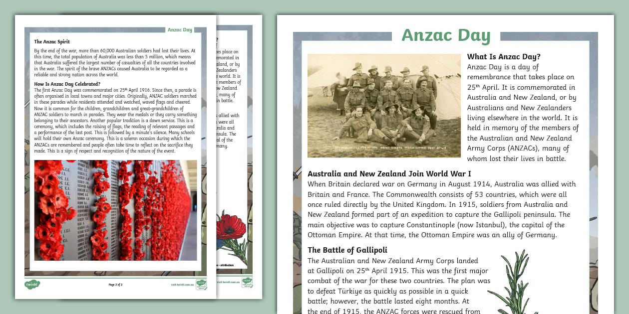 Anzac Day Facts for Kids | Fact File | Twinkl Australia