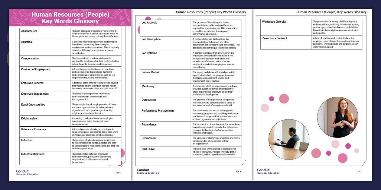 Human Resources (People) Key Words Glossary (teacher made)
