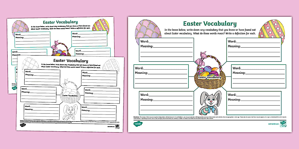 Easter Vocabulary Mind Map (teacher made) - Twinkl