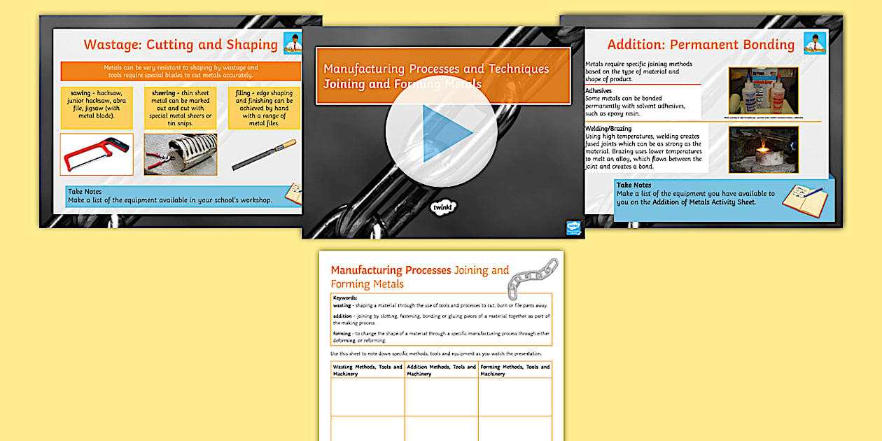 Black and White Joining and Forming Metals: Complete Guide PowerPoint Pack