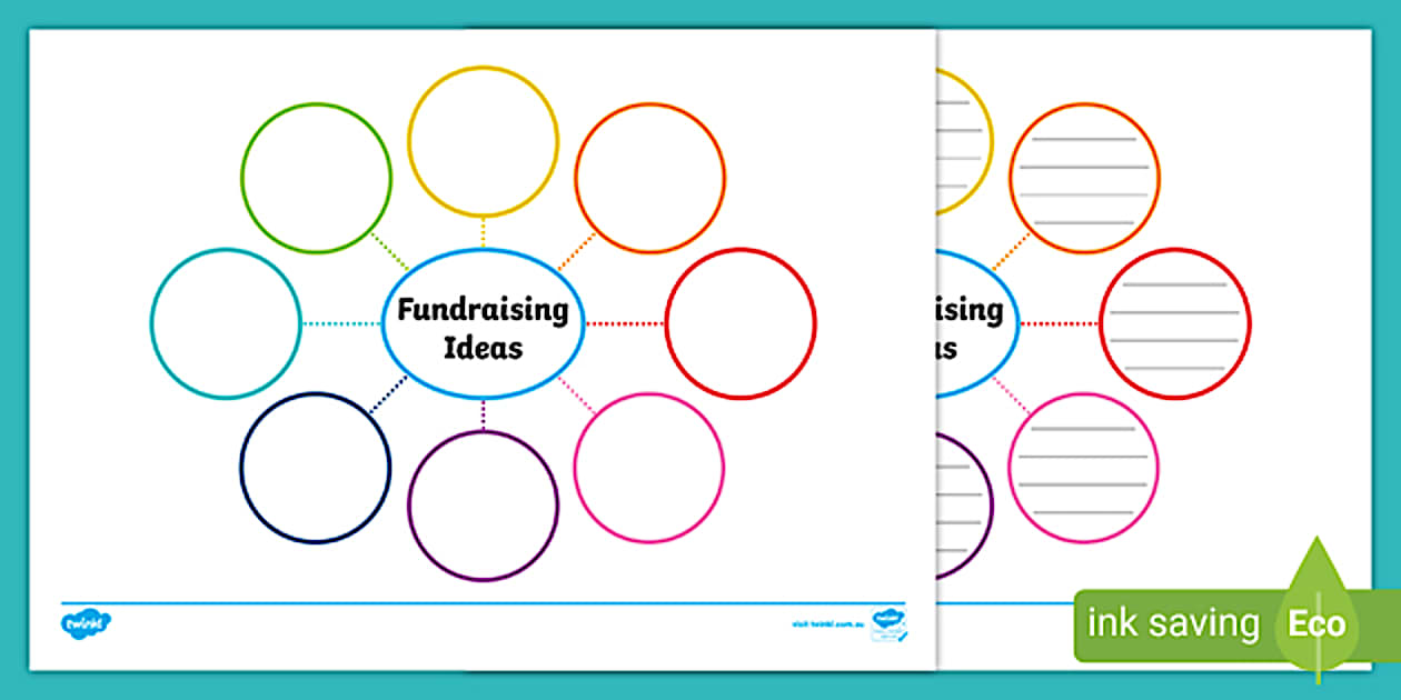 Fundraising Ideas Concept Map - Twinkl