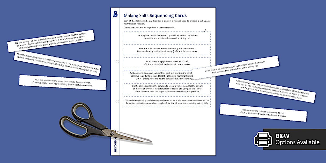 Making Salts Method Sequencing Cards - Twinkl