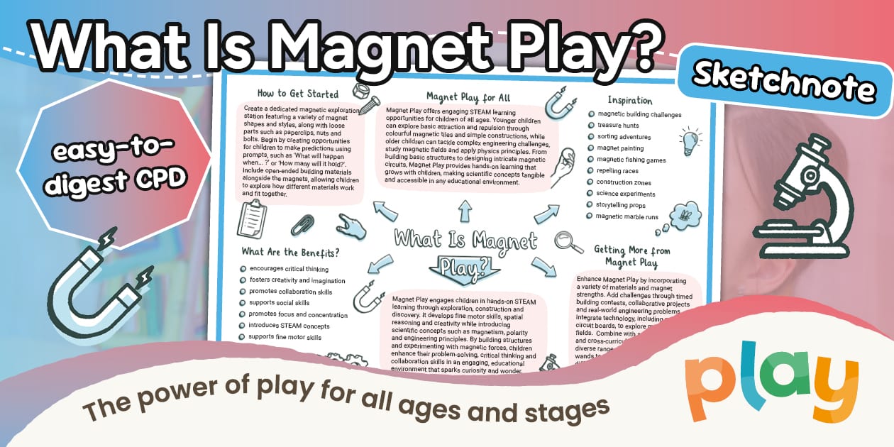 What Is Magnet Play? Adult Information Sketchnote Poster
