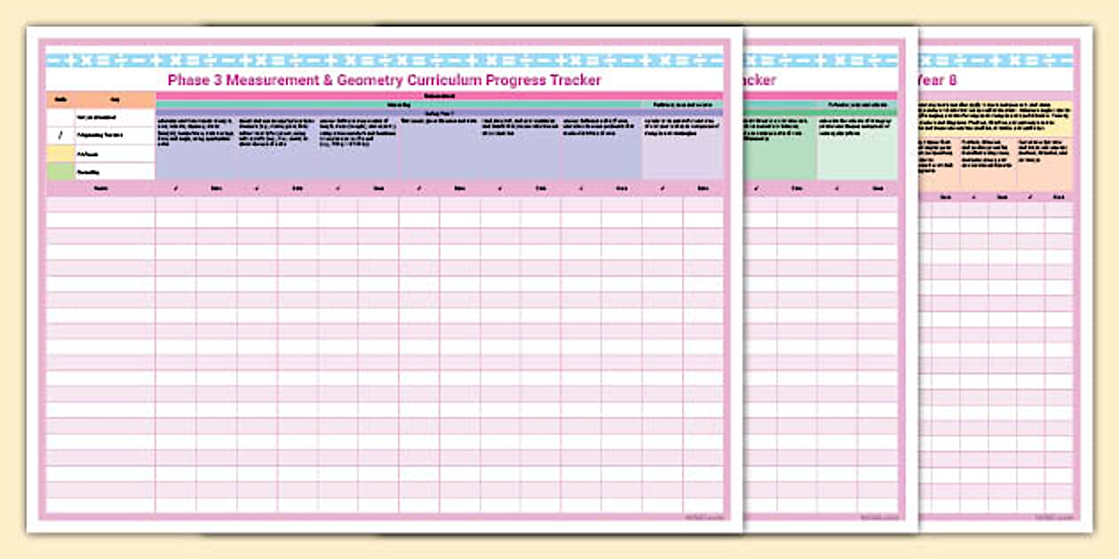 Phase 3 Measurement & Geometry Curriculum Progress Tracker