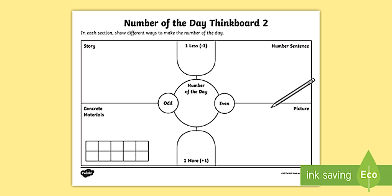 Editable Number of the Day Thinkboard 2 Worksheet - Twinkl