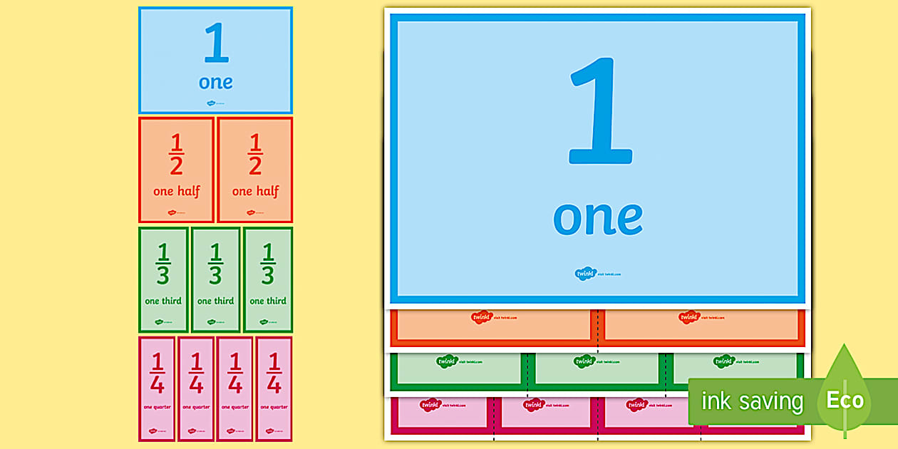 Editable Fractions Visual Display Poster - Twinkl