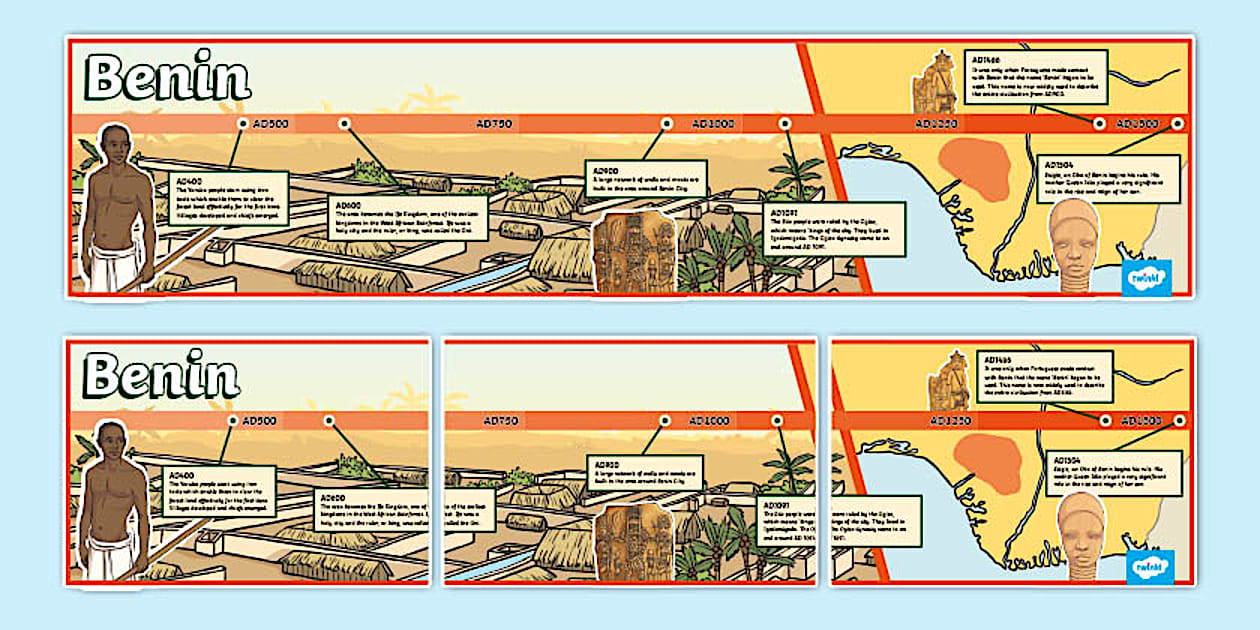 Kingdom of Benin Display Timeline