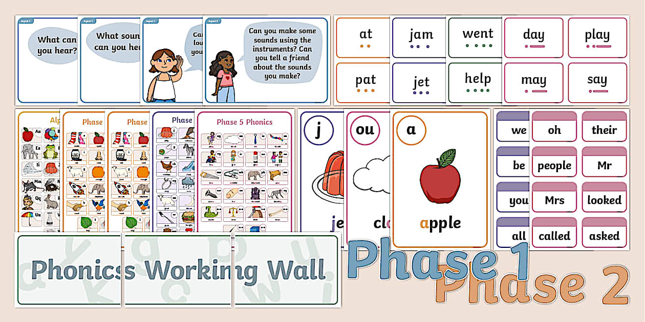 Phonics Working Wall Display Pack (Teacher-Made) - Twinkl