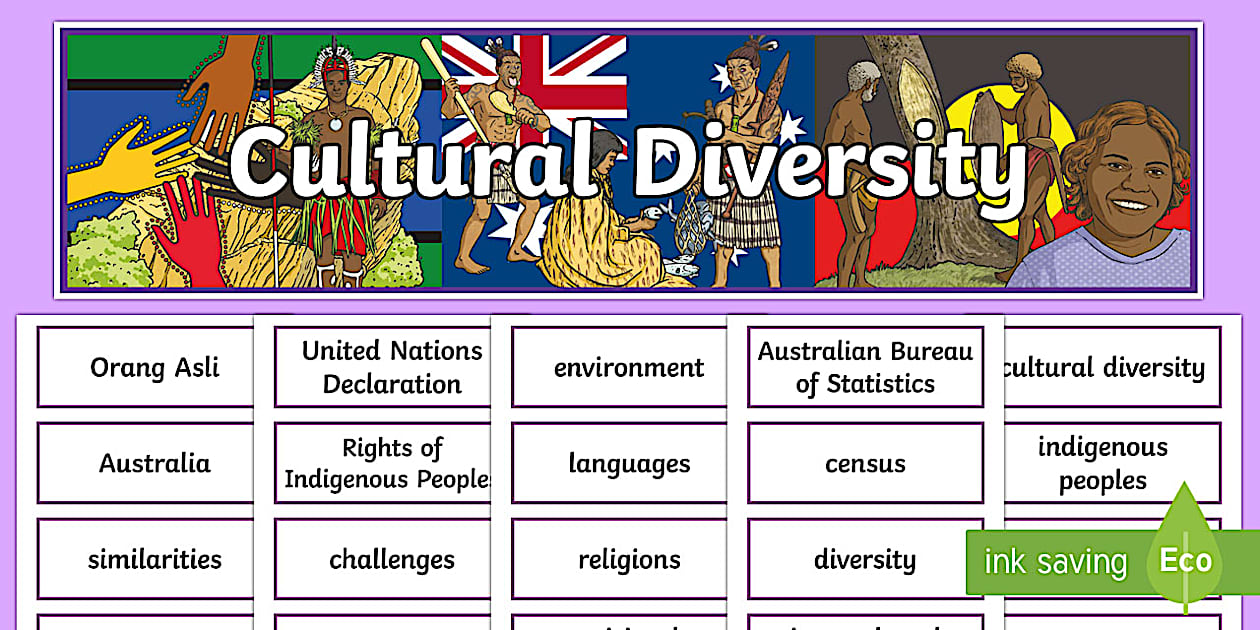Cultural Diversity Display Pack- - Twinkl