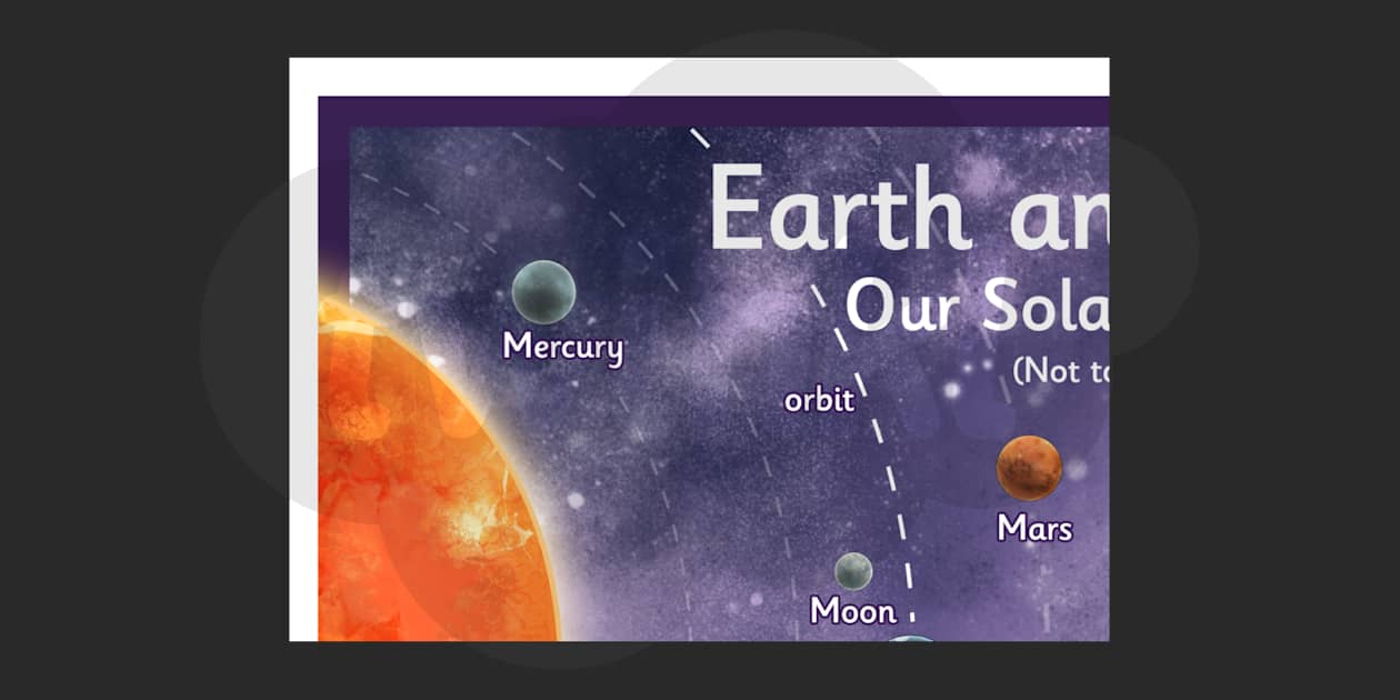 space year 5 display