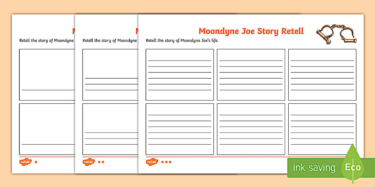 Moondyne Joe Retell Differentiated Writing Template - Twinkl