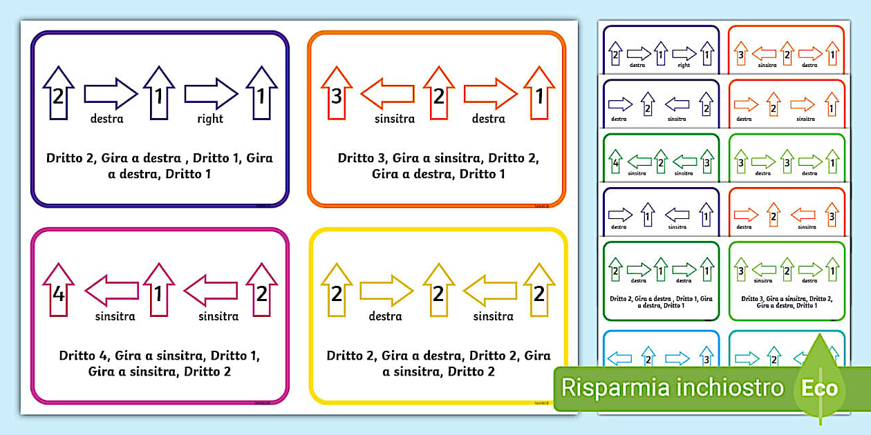 Schede: Coding (Hecho por educadores) - Twinkl