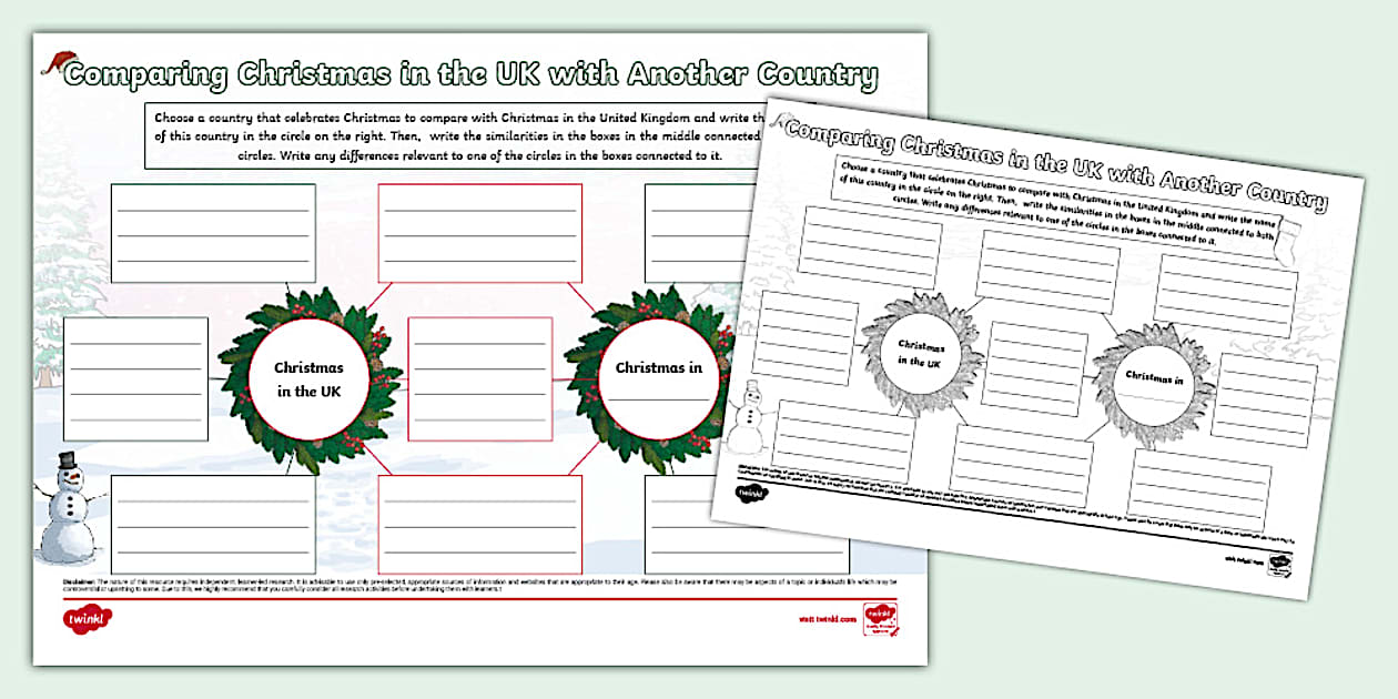 Christmas Celebrations in the UK Comparison Mind Map