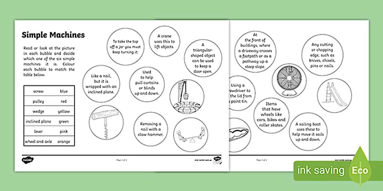 Six Simple Machines Worksheet (Teacher-Made) - Twinkl