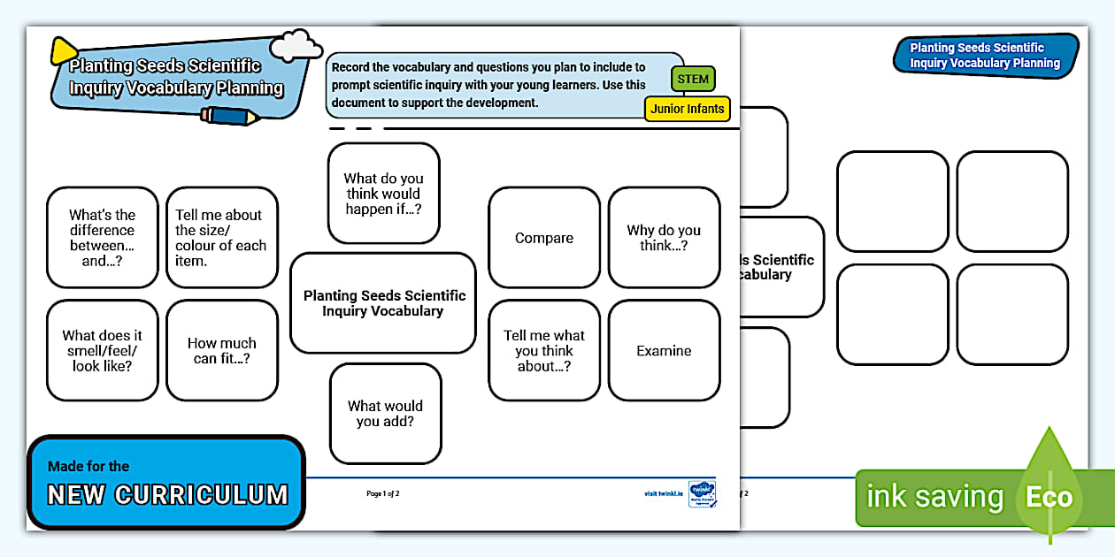 Planting Seeds Scientific Inquiry Vocabulary Planning Sheets