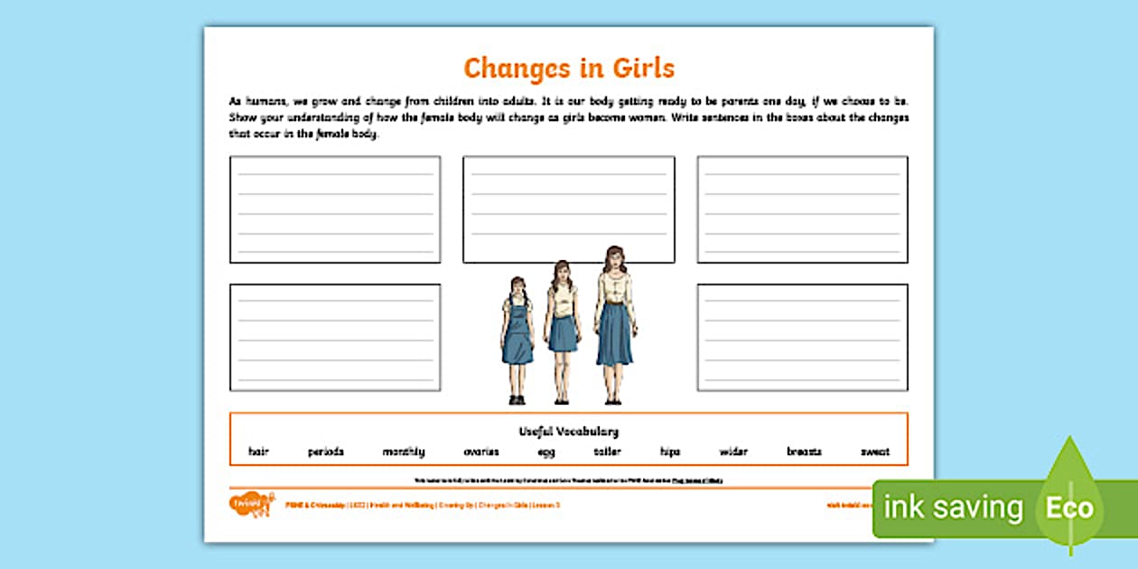 Puberty Changes In Girls Activity Teacher Made Twinkl