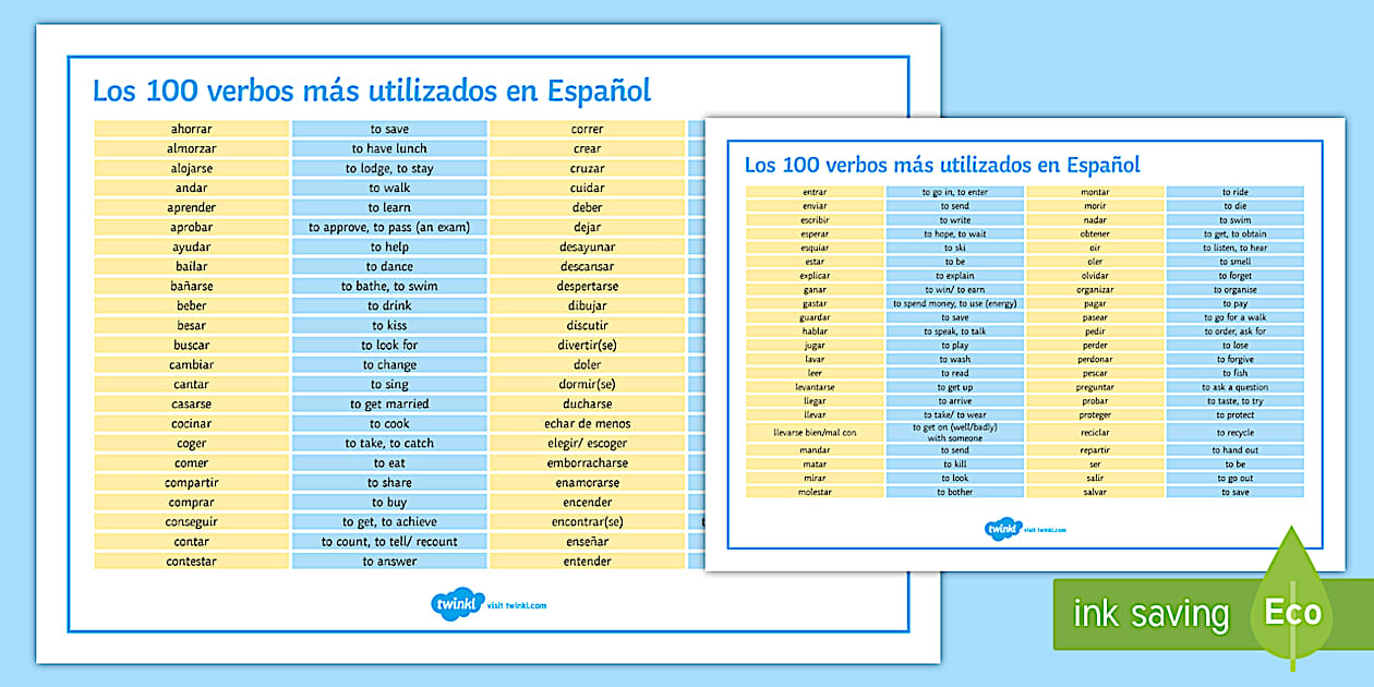 100 High Frequency Verbs Word Mat Spanish/English - Twinkl