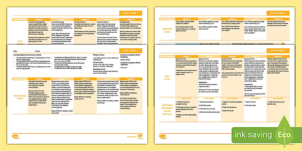 Level 5 Week 7 Weekly Lesson Plan - Twinkl Phonics - Twinkl