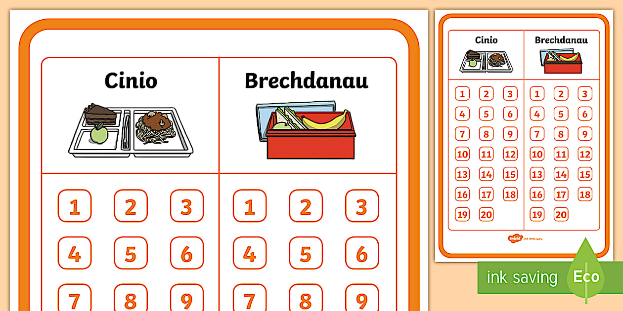 Editable School Dinner and Packed Lunch in Welsh Display Poster