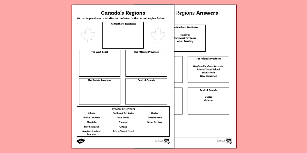 Canada's Regions Activity (teacher made) - Twinkl