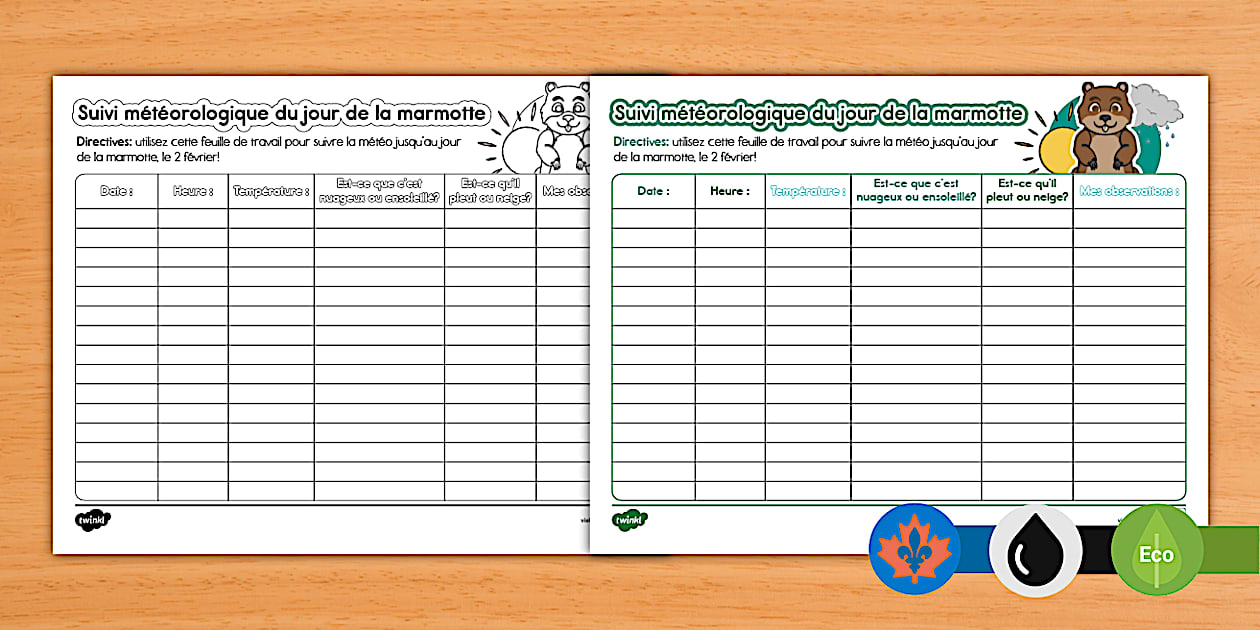 Track the Weather Leading up to Groundhog Day Primary French