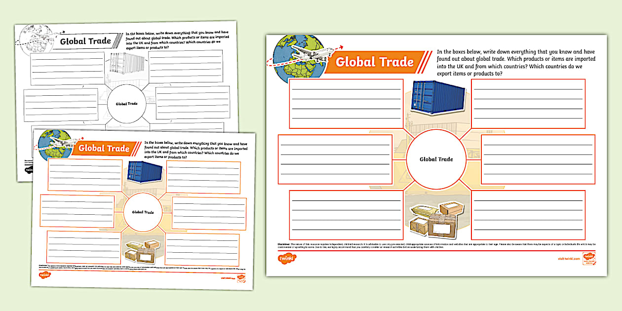 Global Trade Mind Map (teacher made) - Twinkl