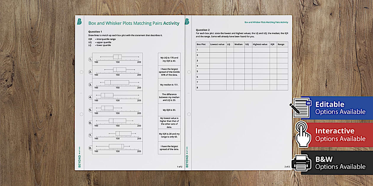 Box and Whisker Plots Matching Pairs Activity (teacher made)