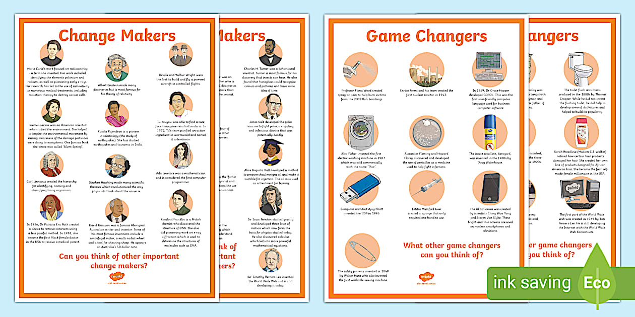 Scientists and Inventions Display Posters | Twinkl - Twinkl