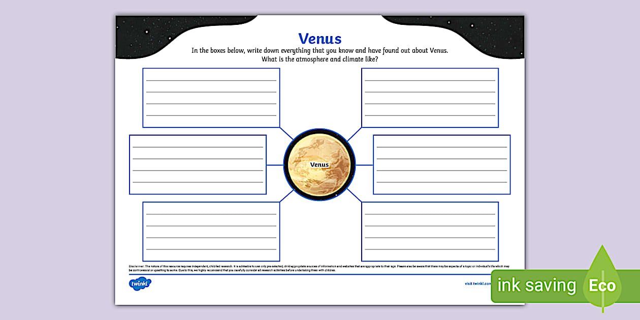 Venus Mind Map (teacher made) - Twinkl