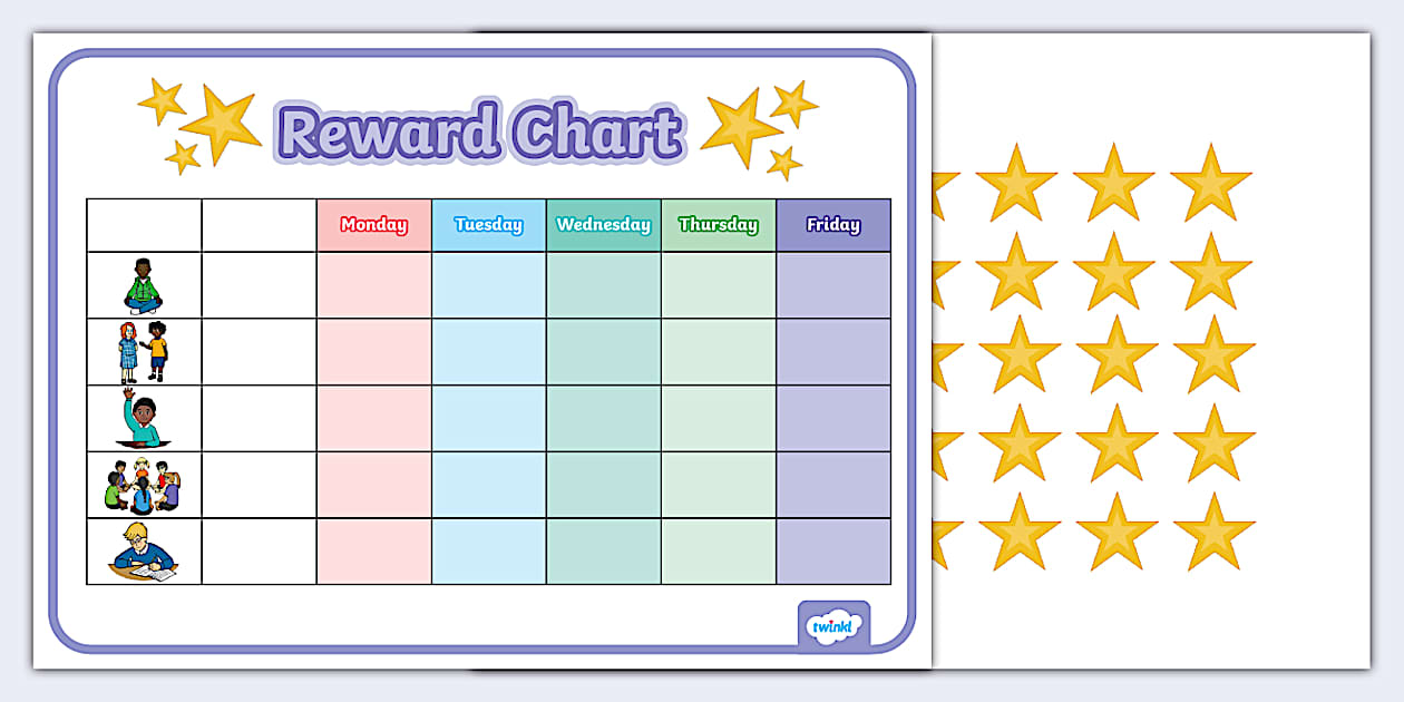 Editable Reward Chart - Twinkl - KS1 (teacher made) - Twinkl