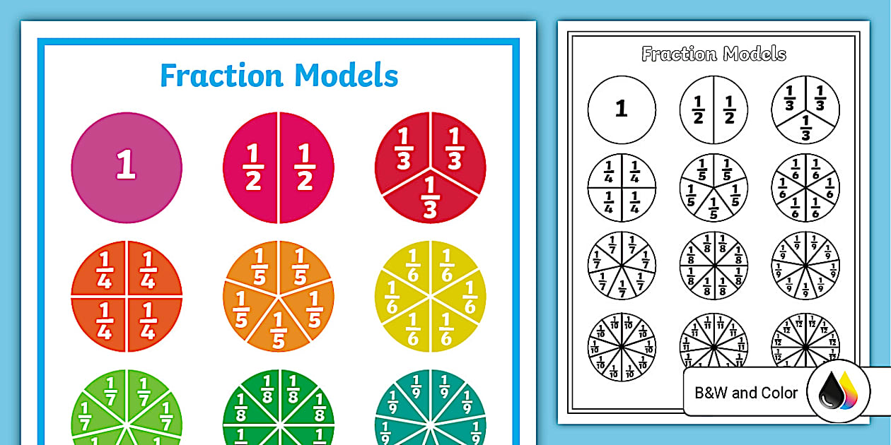 Fraction Models Poster - Twinkl