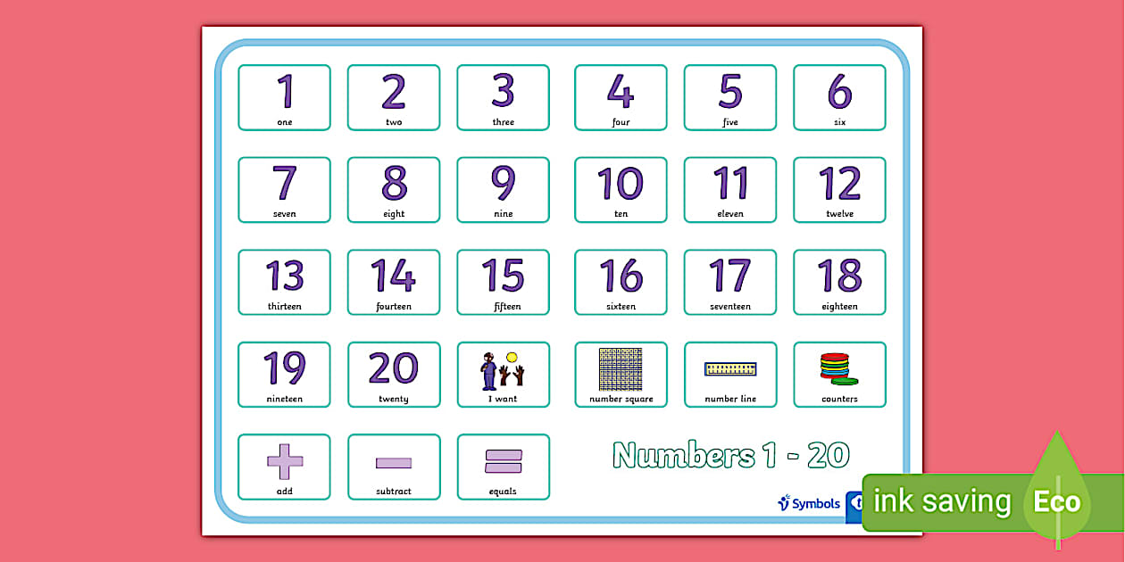 Twinkl Symbols: Numbers 1-20 AAC Mat (teacher made) - Twinkl