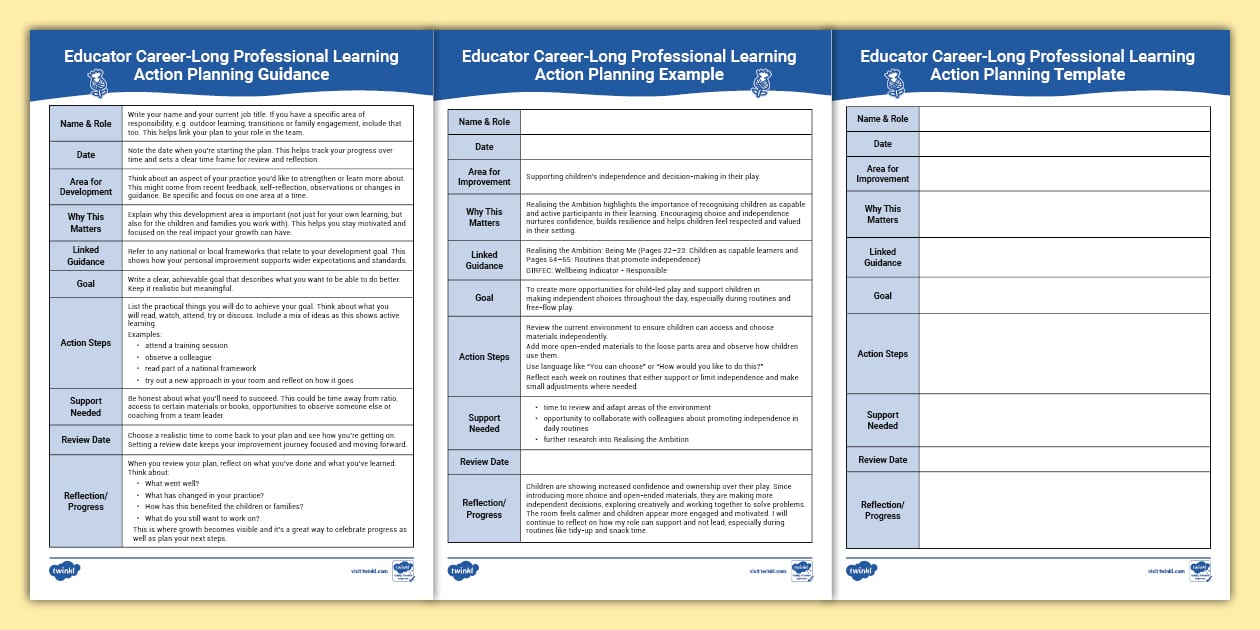 Educator Career-Long Professional Learning Action Planning