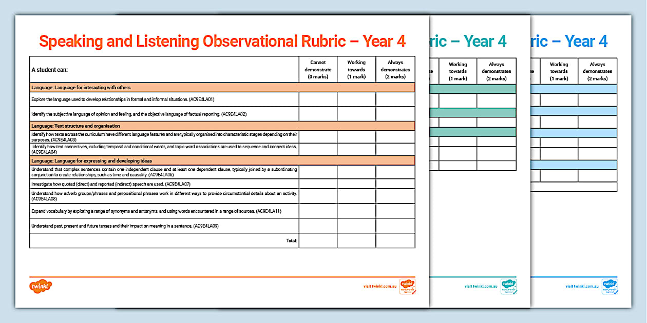 Year 4 Speaking and Listening Observational Rubric - Twinkl