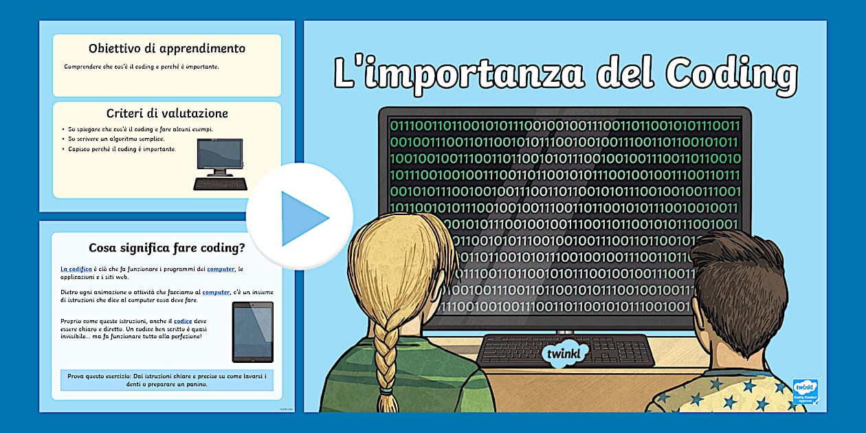 L'importanza del Coding PowerPoint (professor feito)