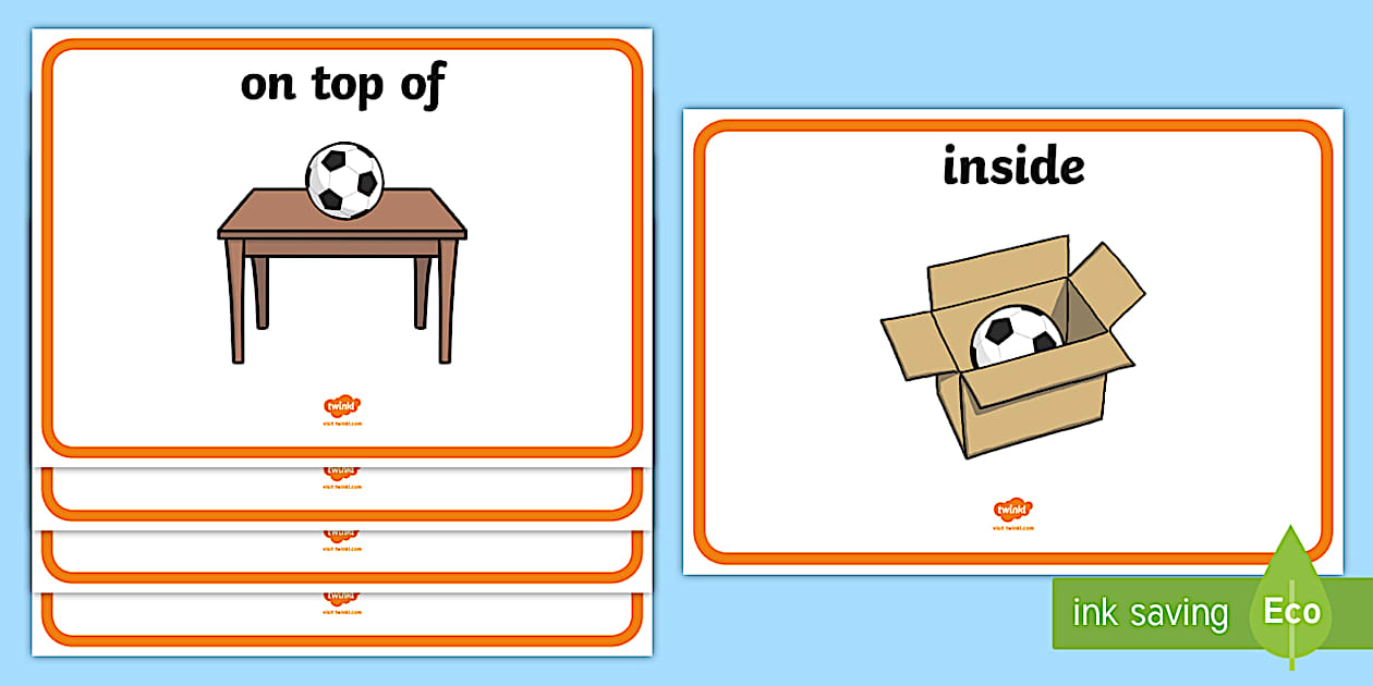 NSW Positional Language Display Posters - Twinkl