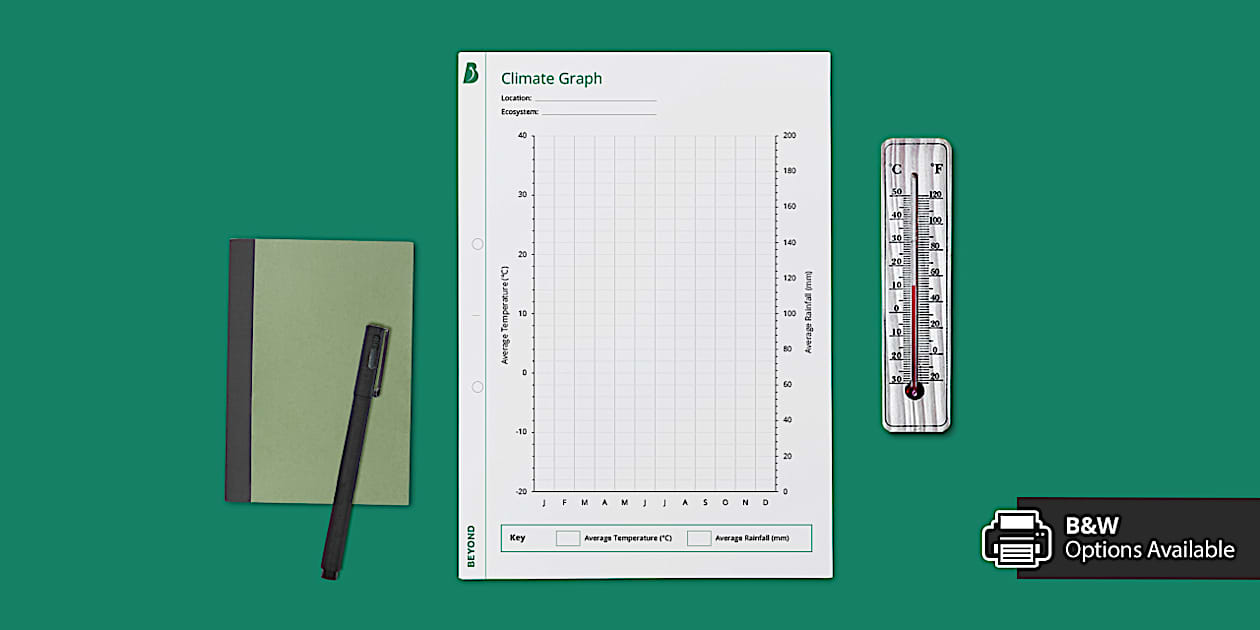 Climate Graph Template | Science | Beyond Secondary - Twinkl