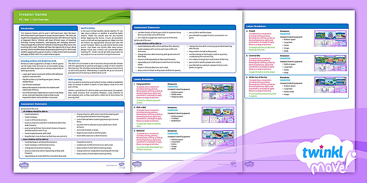 FREE! - 👉 Year 1 PE Games Planning | Invasion Games | Twinkl Move KS1
