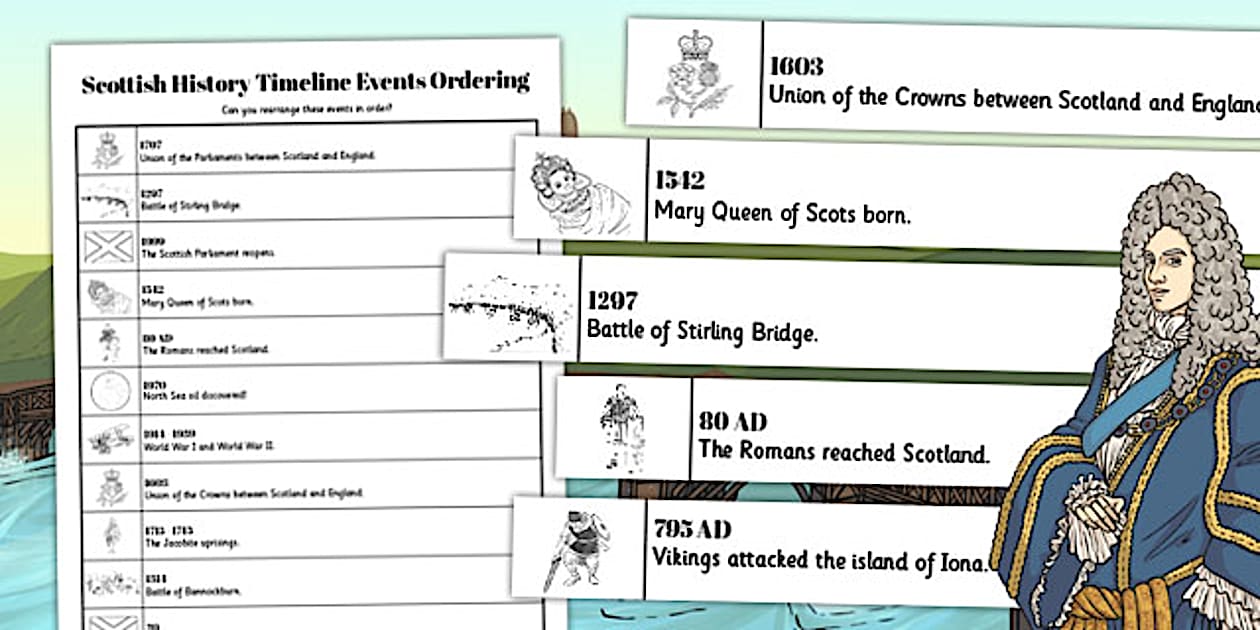 Scottish History Timeline Rearrange Events - Twinkl