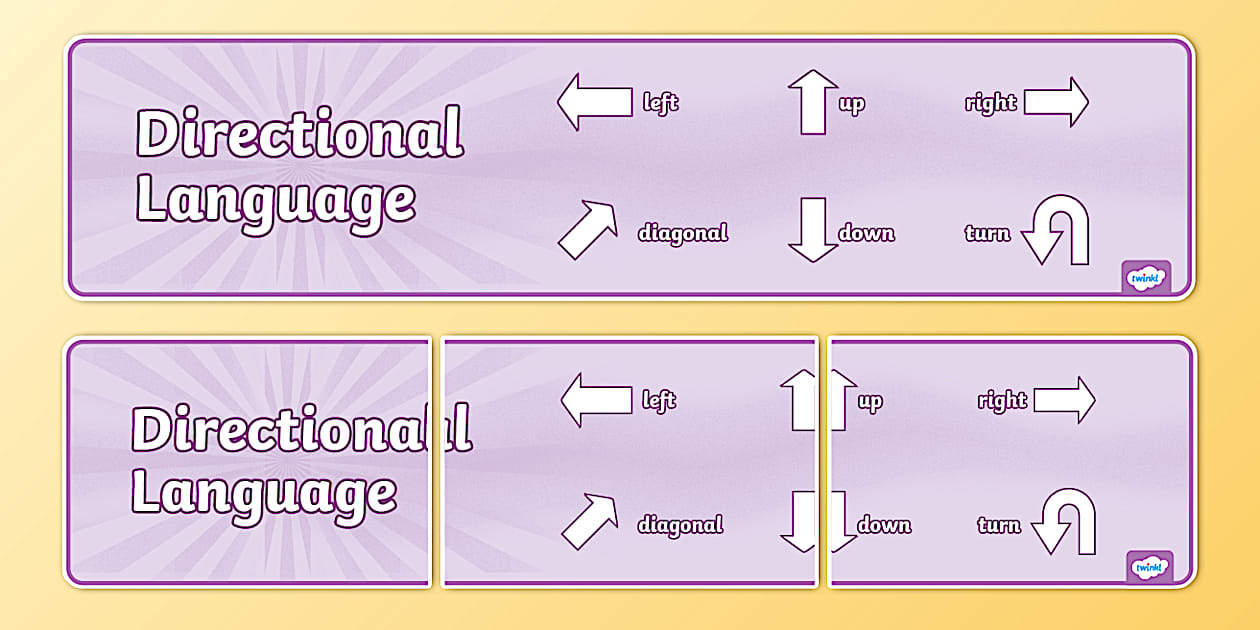 👉 Directional Language Display Banner (Teacher-Made)