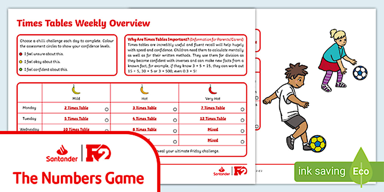 FREE! - 👉 The Numbers Game: Overview Week 1 - Twinkl