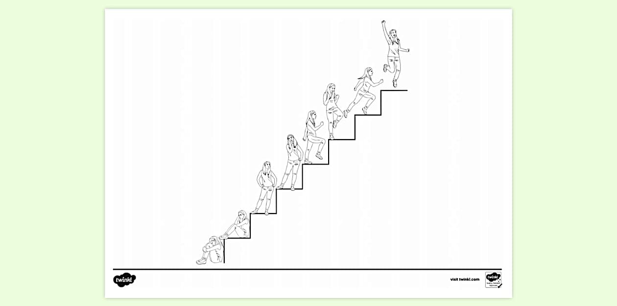 7 Steps Colouring Sheet | Colouring Sheets (teacher made)