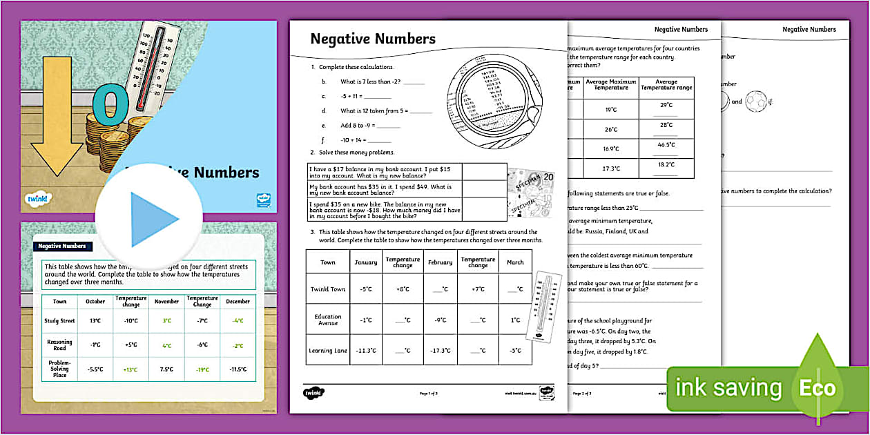 Year 6 Negative Numbers Teaching Pack (teacher made)