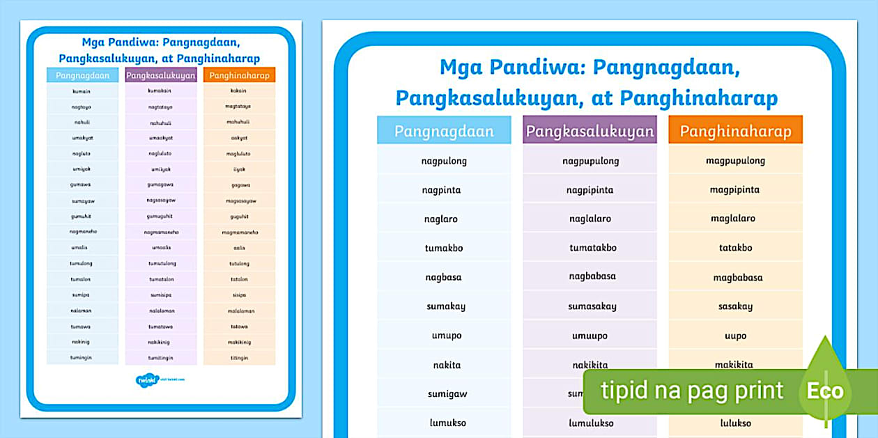 Tatlong Panahunan Ng Pandiwa | Grade 3 | Twinkl - Twinkl