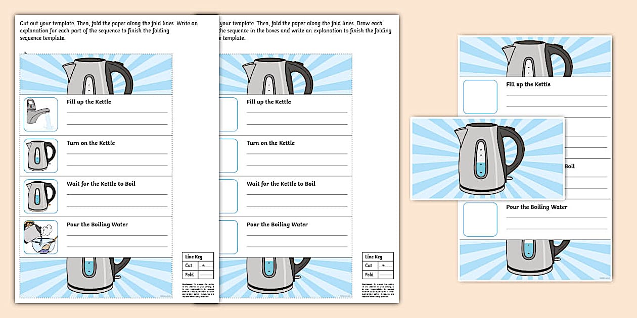 Using a Kettle Folding Sequencing Template (teacher made)
