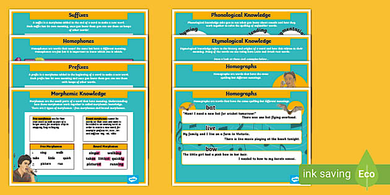 Spelling Strategy Posters 5-6 for the Australian Curriculum