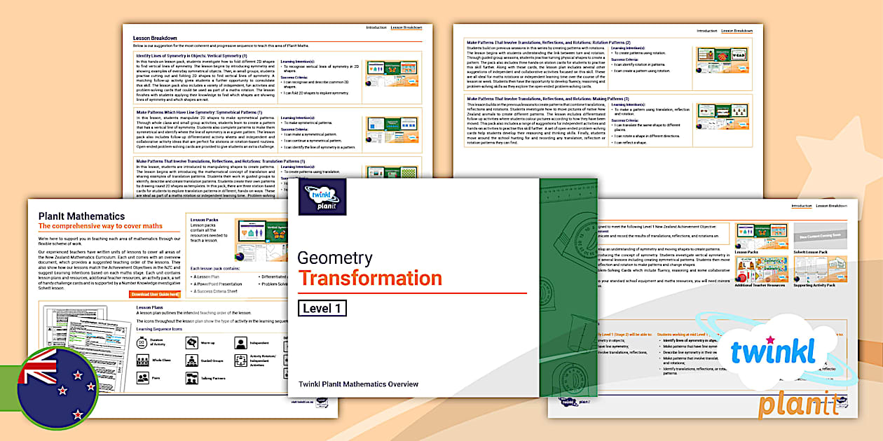 Level 1 Transformation Overview (Teacher-Made) - Twinkl
