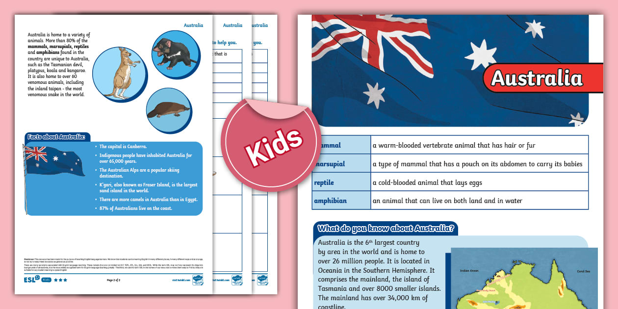 Twinkl Australia Reading Comprehension for Kids - Twinkl