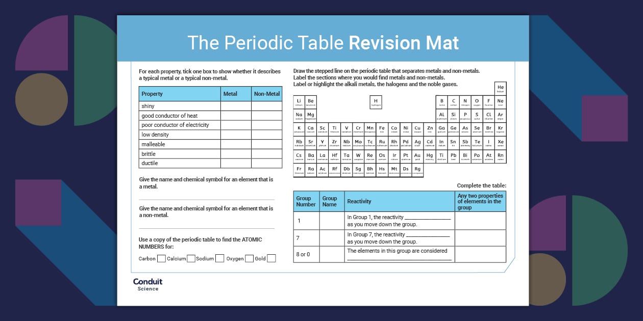 Periodic Table Revision Mat (teacher made) - Twinkl